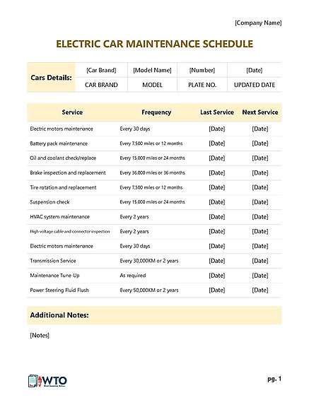 21+ Free Mileage Log Templates (for IRS Mileage Tracking)