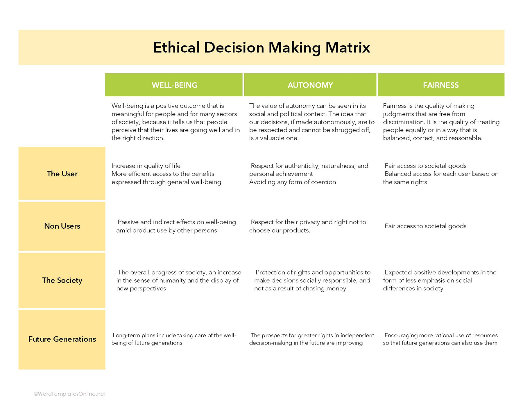 8 Free Decision Matrix Templates (Excel, Google Sheets)