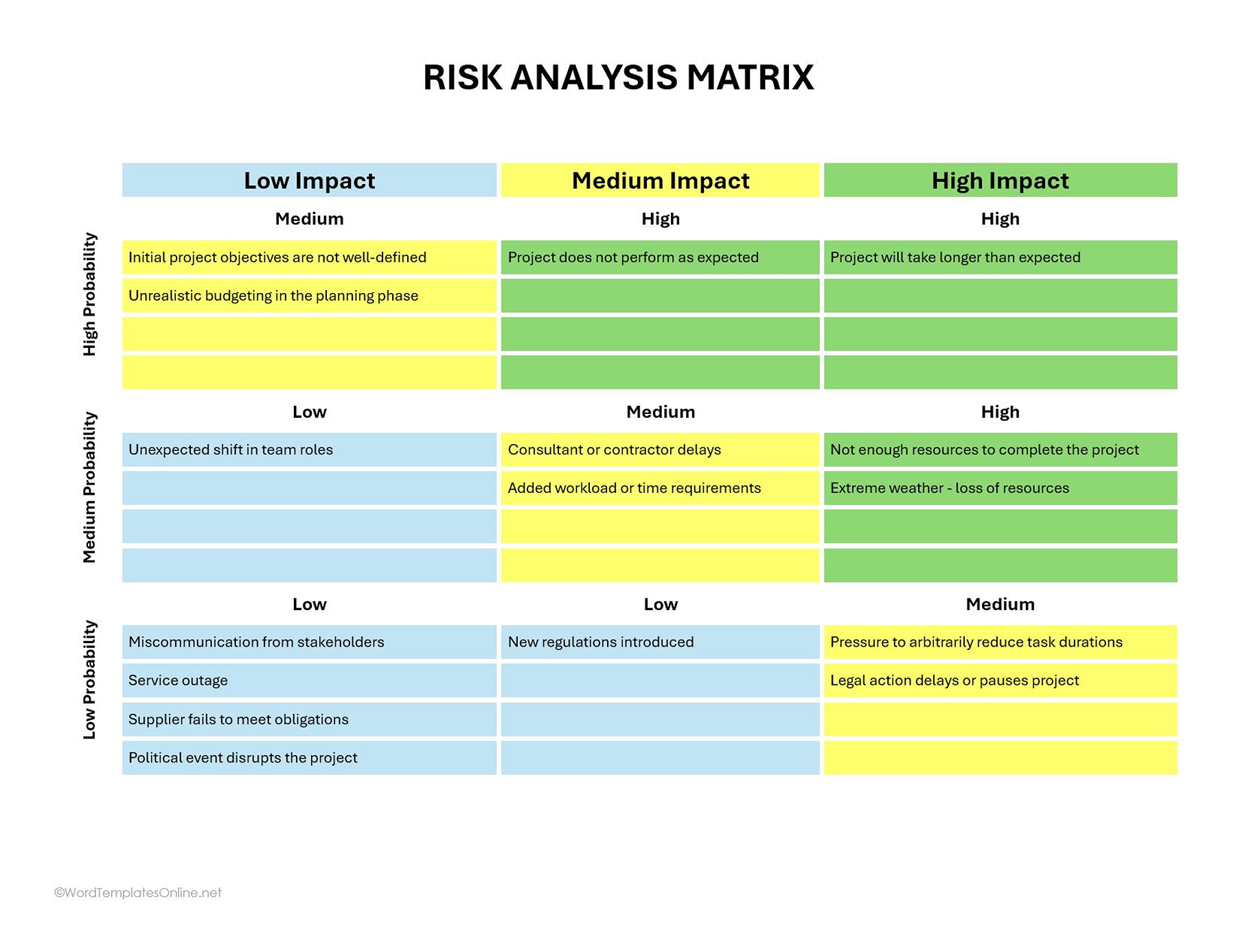10 Free Risk Matrix Templates for Word
