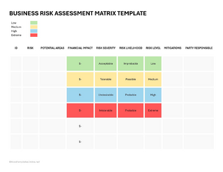 10 Free Risk Matrix Templates for Word
