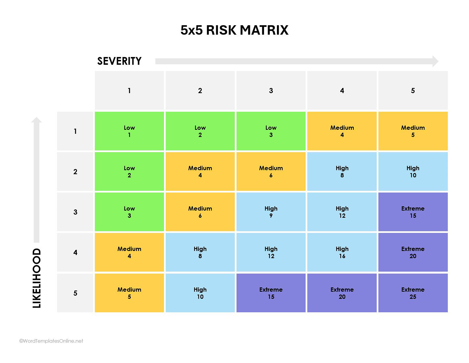 Word Templates Online