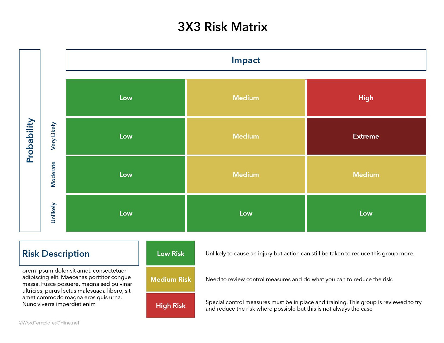 10 Free Risk Matrix Templates for Word