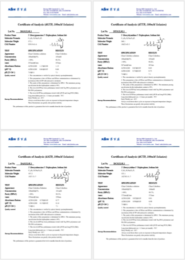 Free Certificate of Analysis Templates (Guide & Examples)