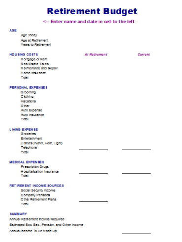 Free Retirement Budget Worksheets | (Guide+Examples)