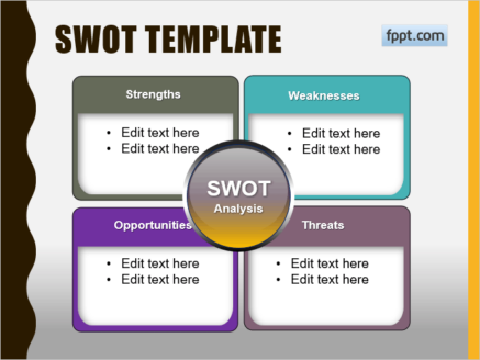 20+ Creative SWOT Analysis Templates (Word, Excel, PPT, EPS)