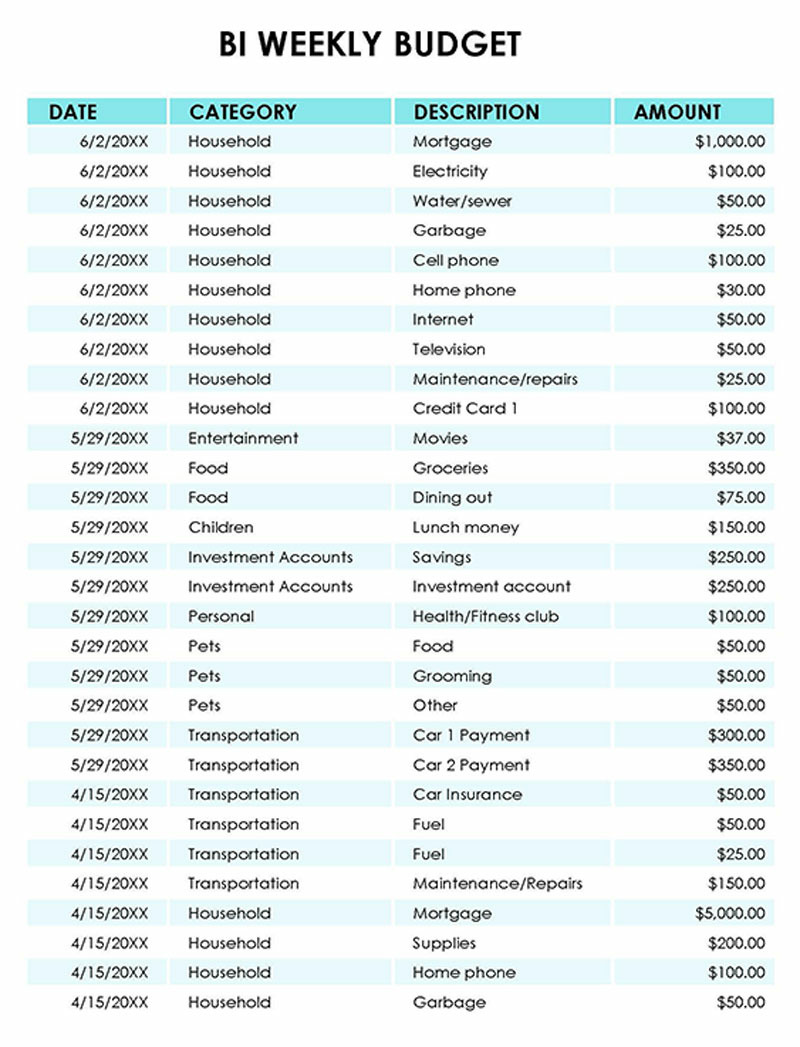 Free Bi-weekly Budget Templates (for Bi-weekly Paychecks)