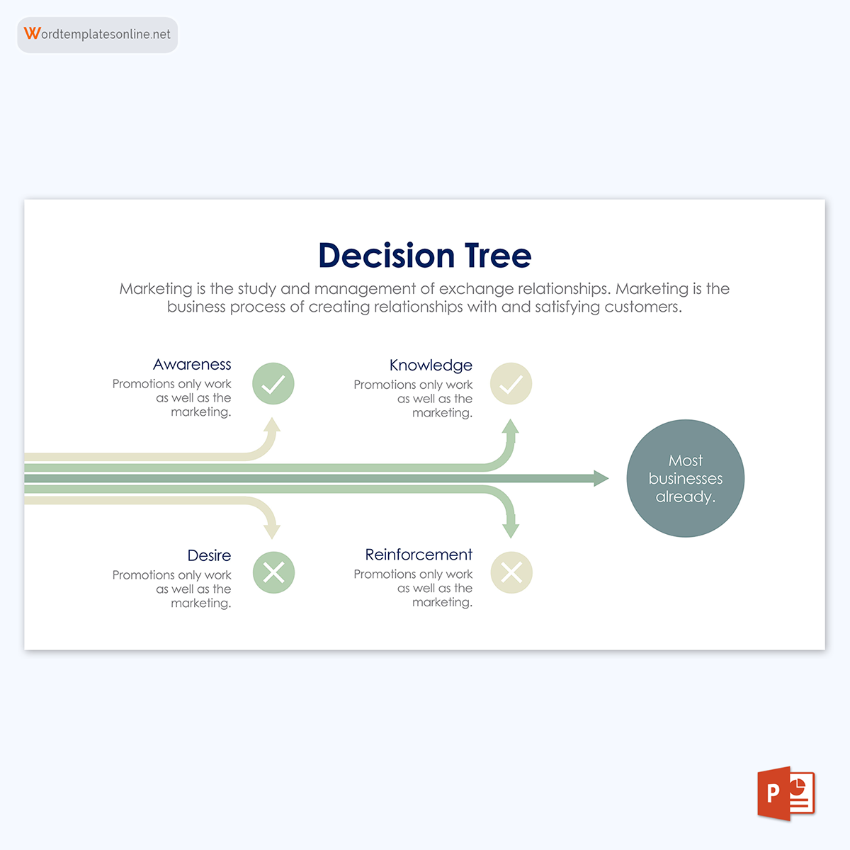 20 Free Decision Tree Templates (PowerPoint, Word)