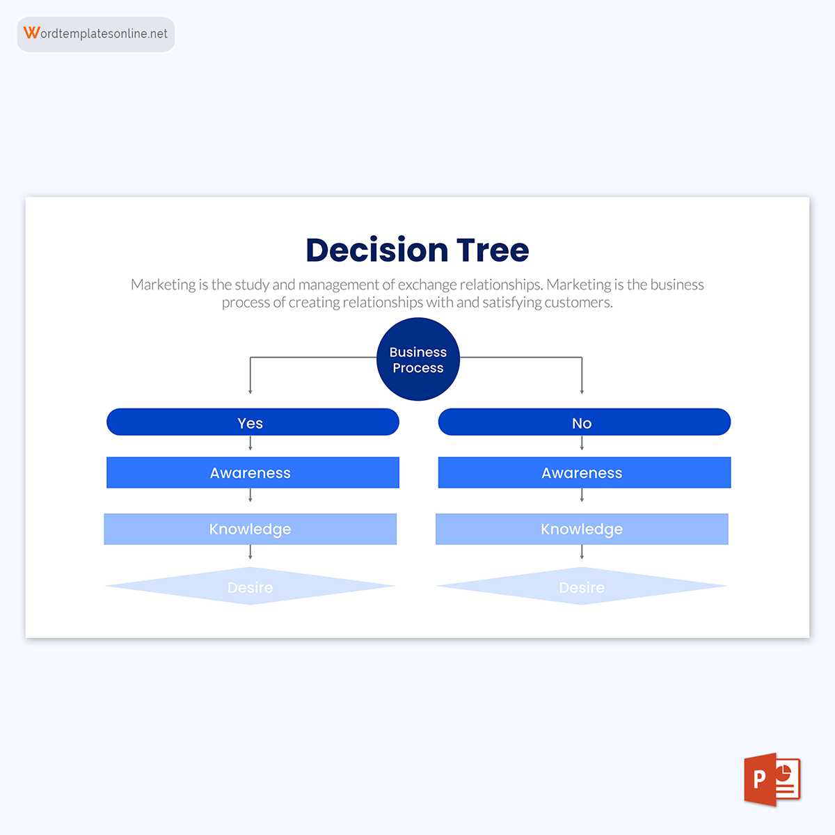 20 Free Decision Tree Templates (PowerPoint, Word)