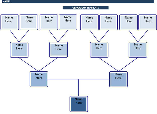 Free Genogram Templates (Word | PDF | PowerPoint)