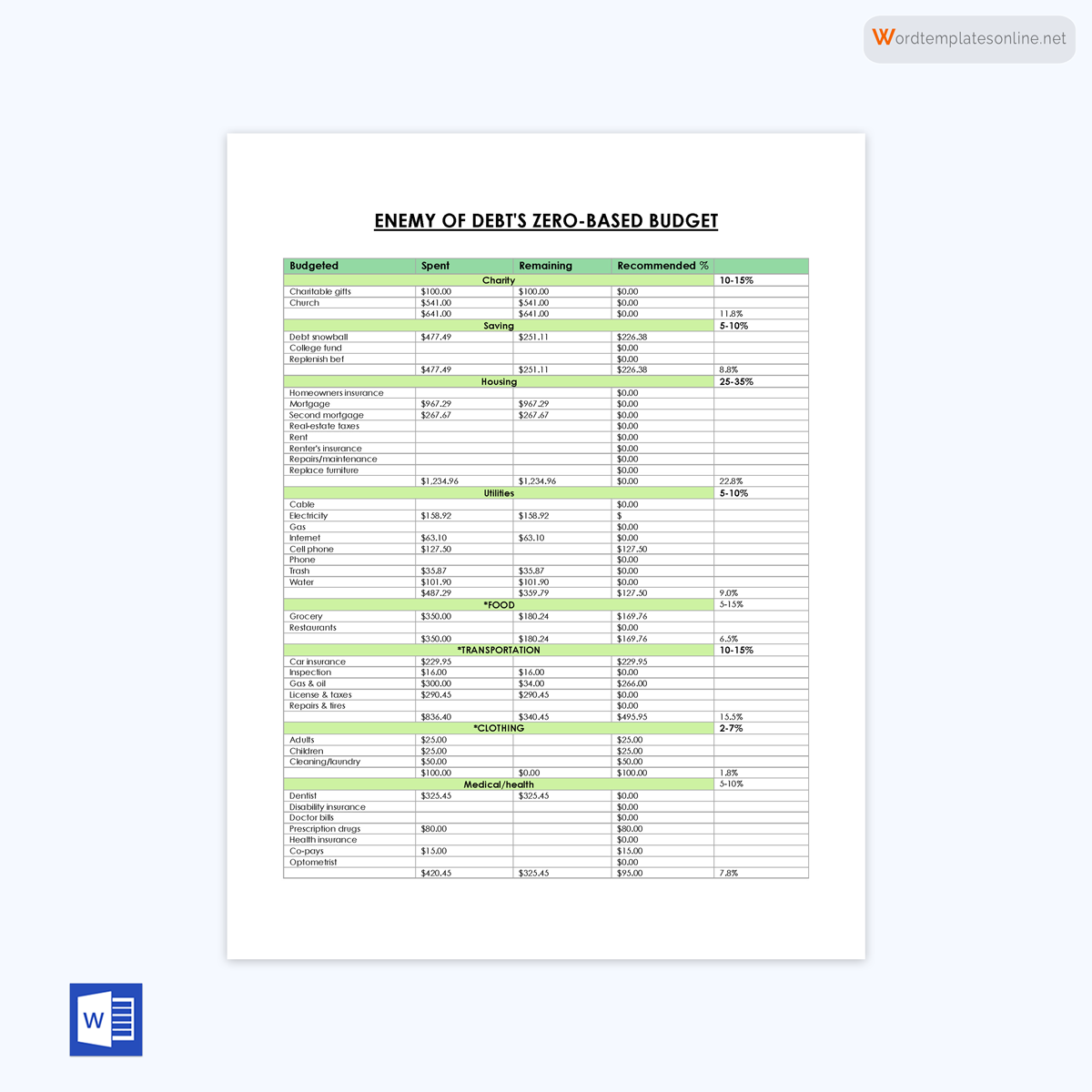 15 Free Household Budget Worksheets (Excel) - Easy Budgets