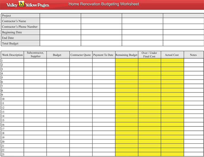 Free Home Renovation Budget Templates (Easy 4 Steps Guide)