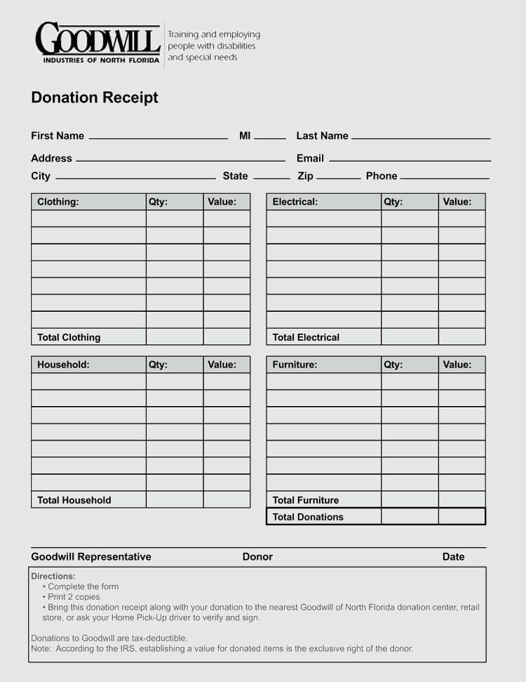 45+ Free Donation Receipt Templates (501c3, Non-Profit, Charity)